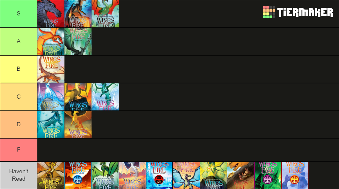 WoF books 2023 Tier List (Community Rankings) - TierMaker