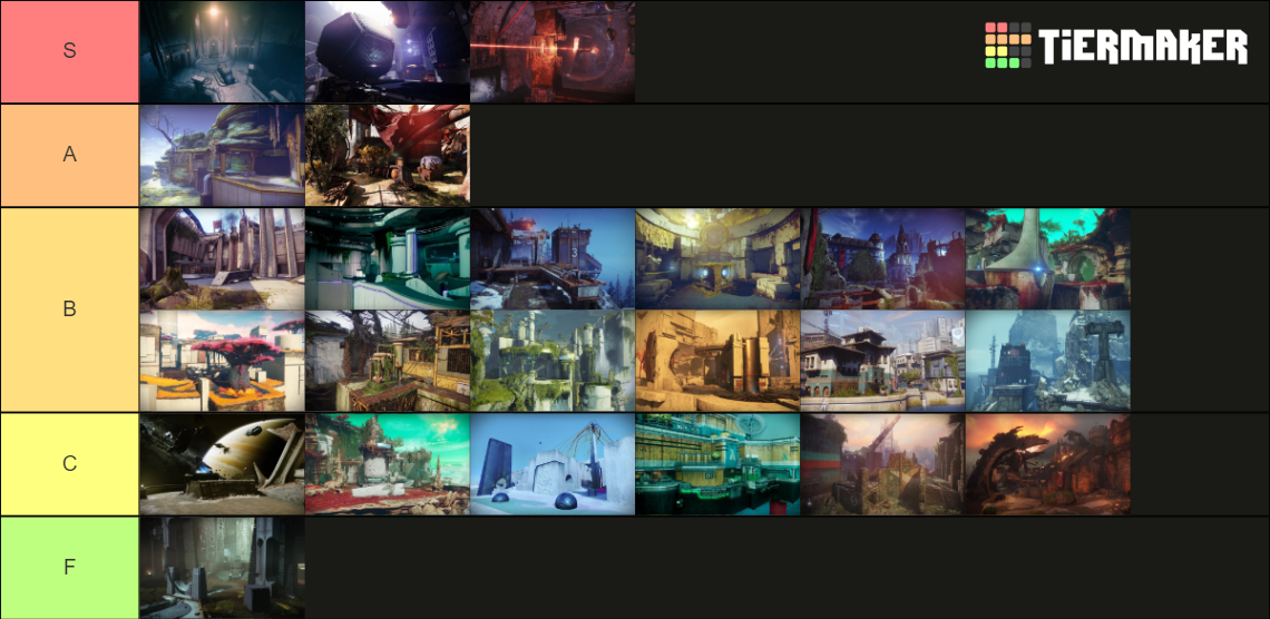 Destiny 2 Crucible Maps (Season 20 Updated) Tier List (Community ...