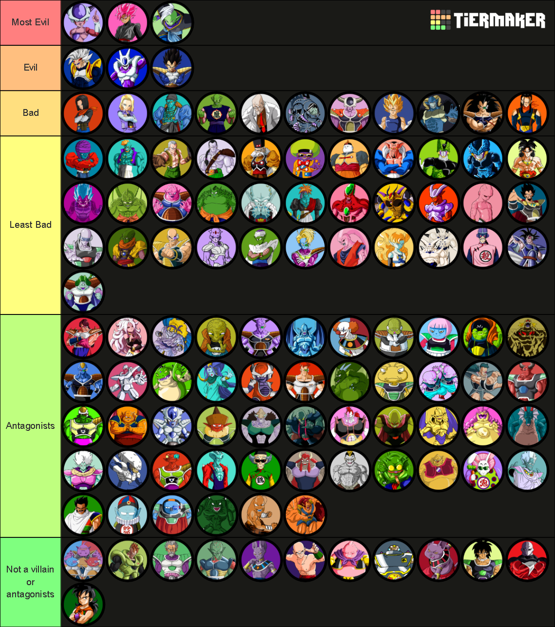 Dragon Ball Villains from the Least Bad to the Most Evil Tier List ...