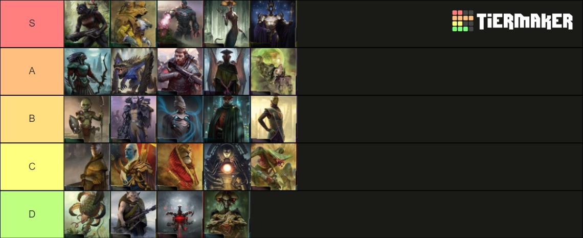 Twilight Imperium 4th Edition Race (PoK) Tier List (Community Rankings ...