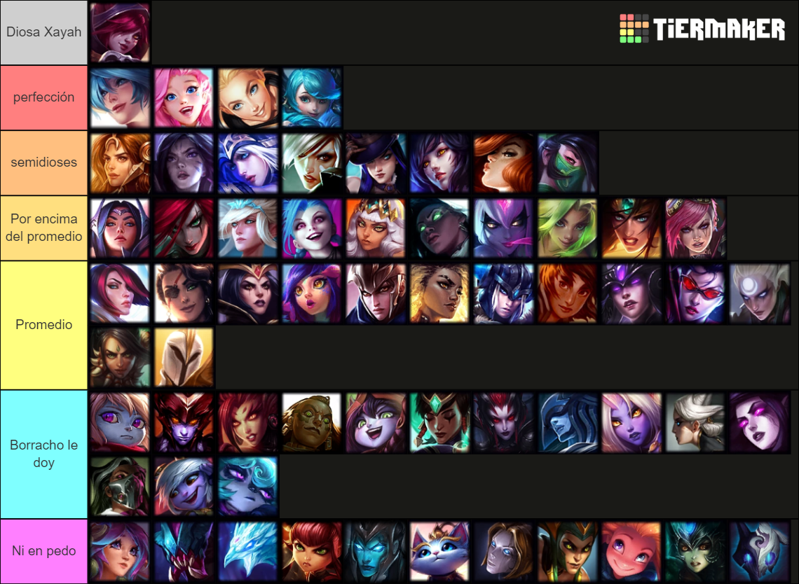 LoL ALL female champions (up to Renata Glansc) Tier List (Community ...