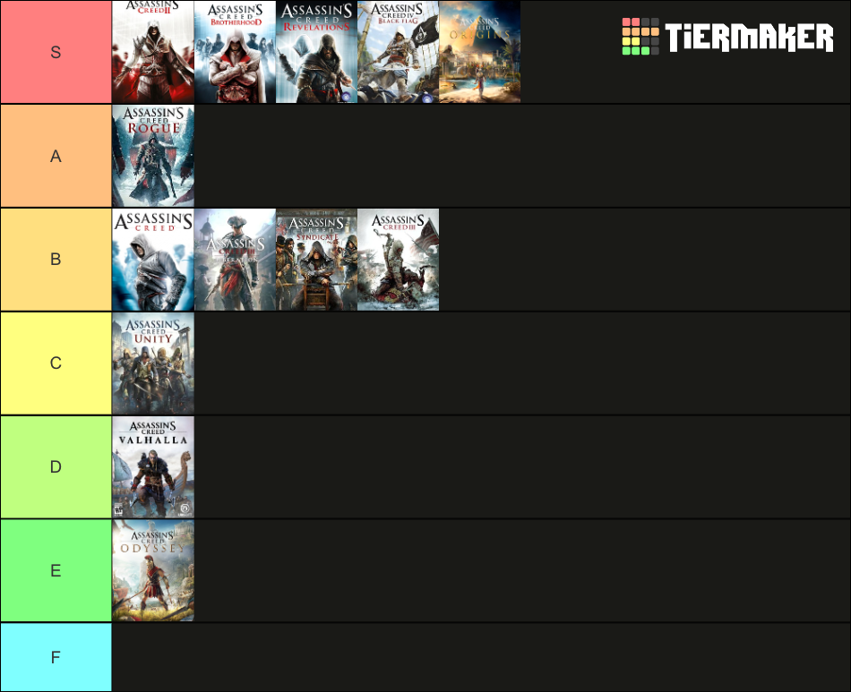 Assassin's Creed (2007-2021) Tier List (Community Rankings) - TierMaker