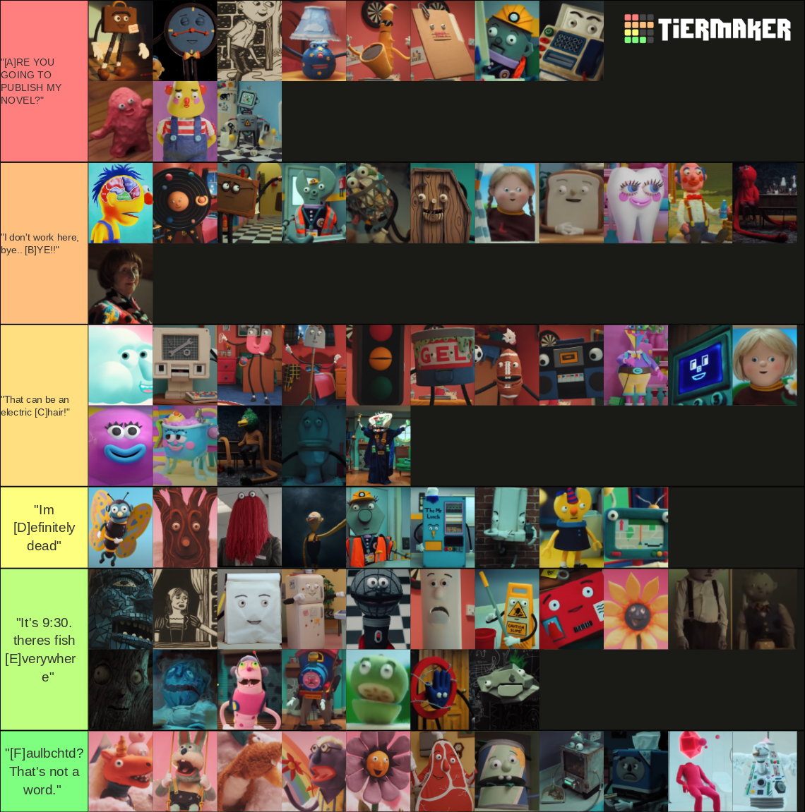 Ultimate DHMIS Character Tier List (Community Rankings) - TierMaker