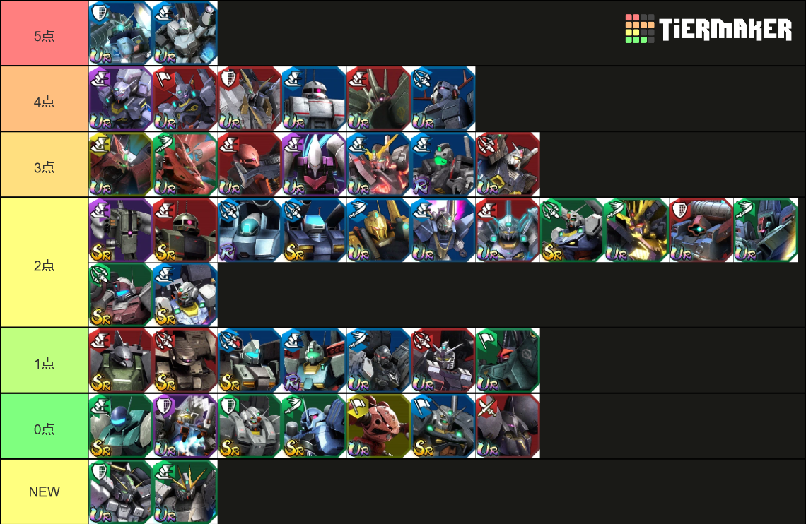 u.c.engage Tier List (Community Rankings) - TierMaker