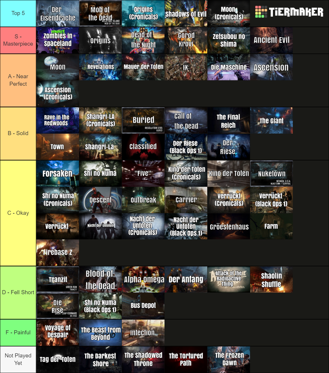 Call of Duty Zombies Maps (2021 Update) Tier List (Community Rankings ...