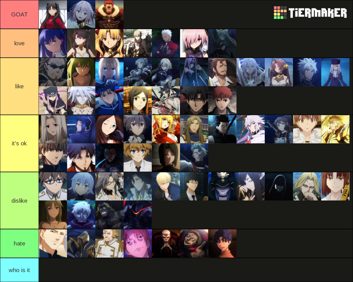 Fate Characters Tier List (Community Rankings) - TierMaker