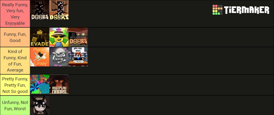 Roblox Games Tier List (Community Rankings) - TierMaker