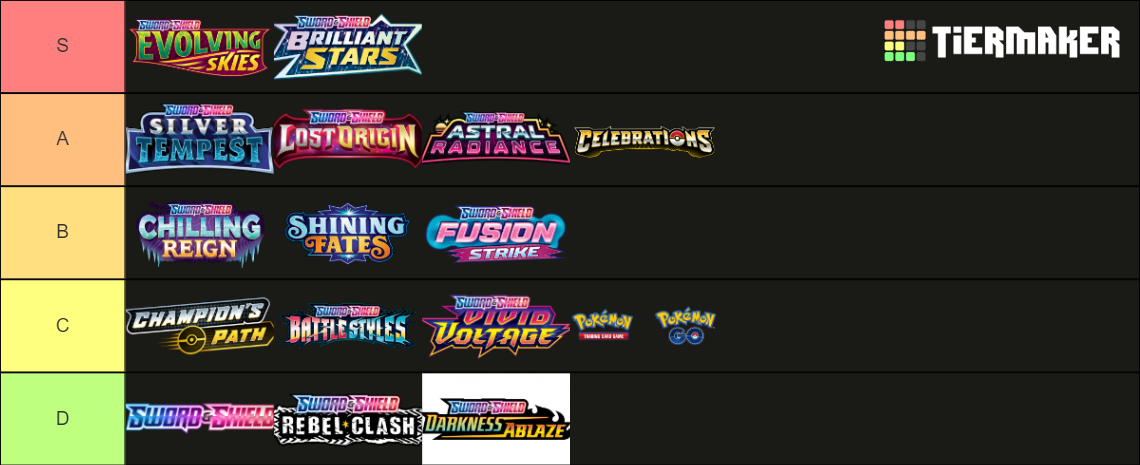 SwSh TCG Tier List (Community Rankings) - TierMaker