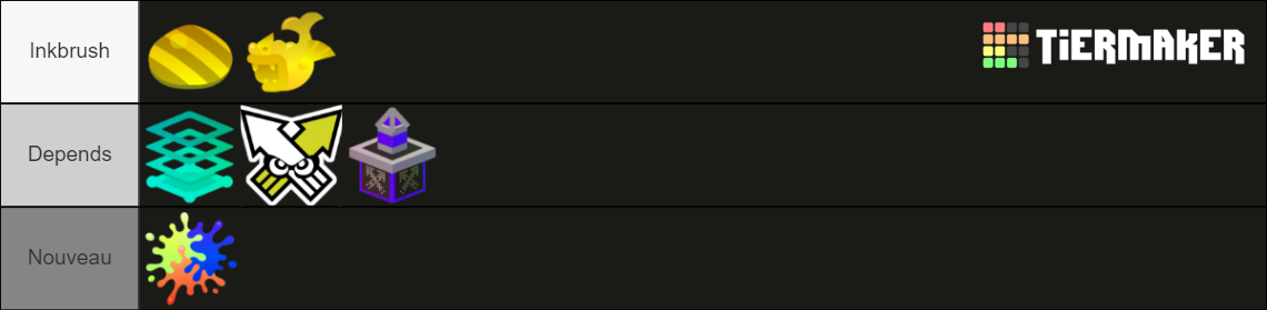 Splatoon 3 Game Modes Tier List (Community Rankings) - TierMaker