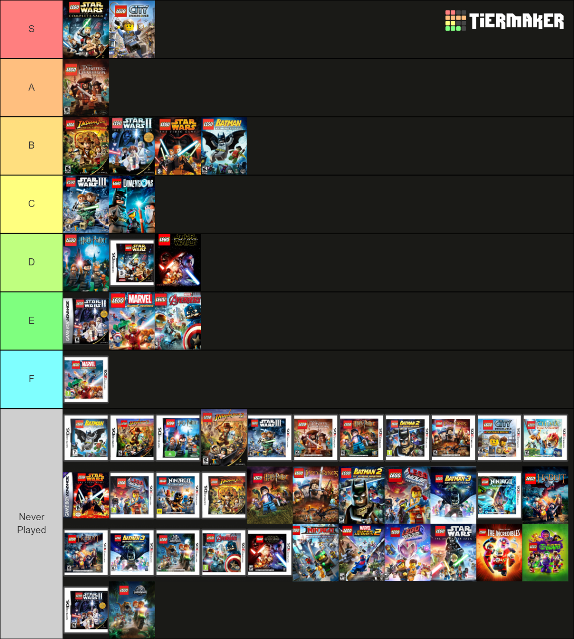 (51 GAMES) Definitive Tt Games LEGO Game Tier List (Community Rankings ...