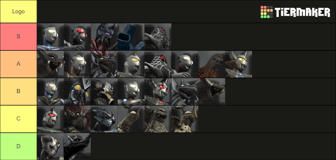 Ultraman Fighting Evolution Rebirth Characters Tier List (Community ...
