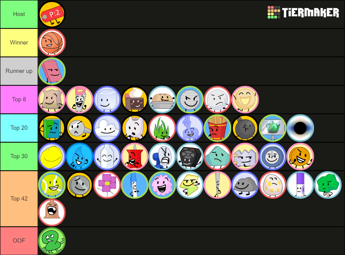 BFDI:TPOT Contestants Tier List (Community Rankings) - TierMaker