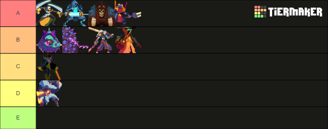 Dead Cells Bosses Tier List (Community Rankings) - TierMaker Dead Cells Bosses Tier List (Community Rankings) - TierMaker