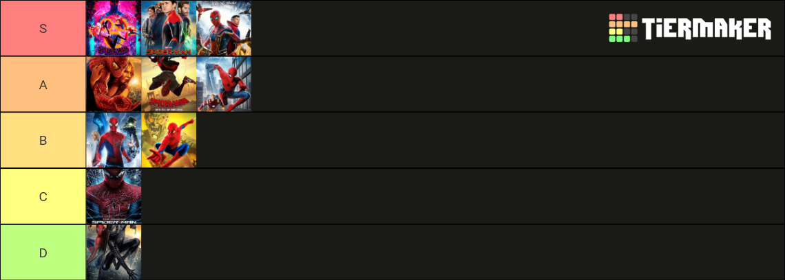 All Spider-Man Movies Tier List (Community Rankings) - TierMaker