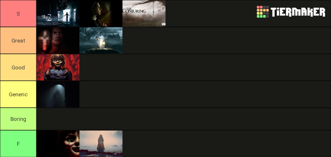 Conjuring Films Ranked Tier List (Community Rankings) - TierMaker