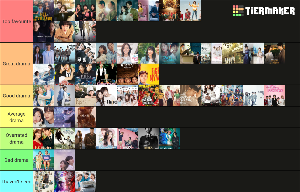 K drama Tier List (Community Rankings) - TierMaker