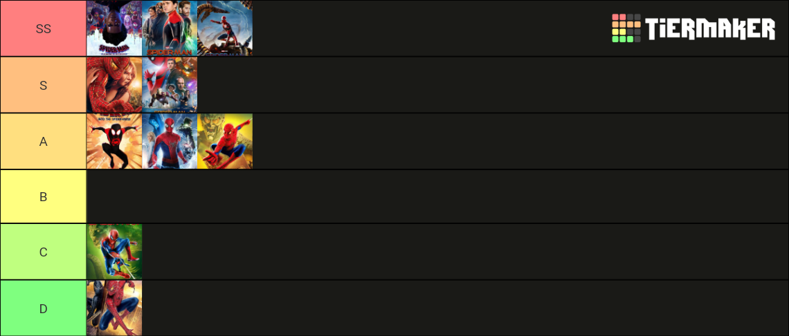 Spider-Man Movies Tier List (Community Rankings) - TierMaker