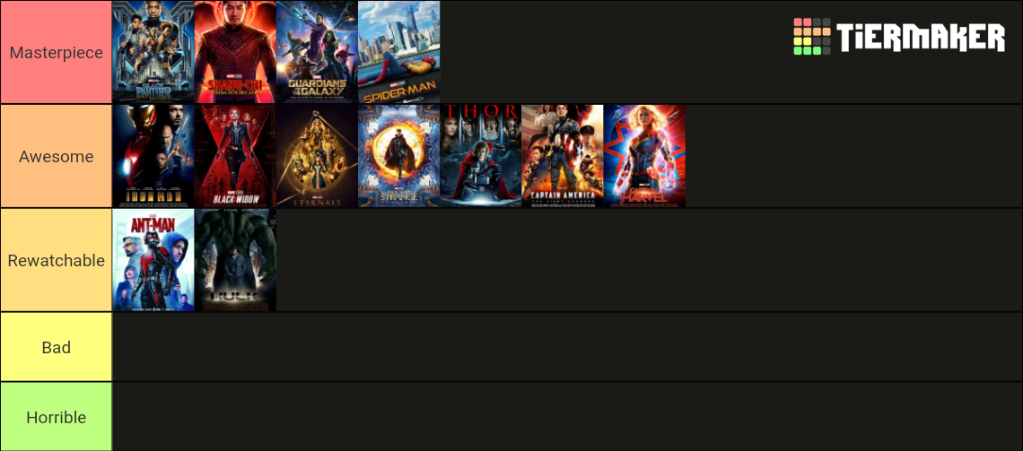 Trilogy MCU Tier List (Community Rankings) - TierMaker