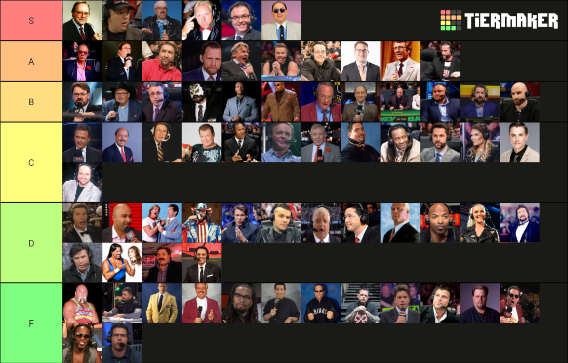 Pro Wrestling Commentator Tierlist Tier List (Community Rankings ...