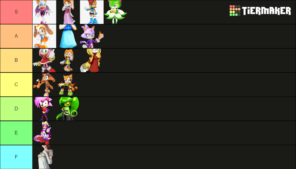 Sonic Waifu Tier List (Community Rankings) - TierMaker