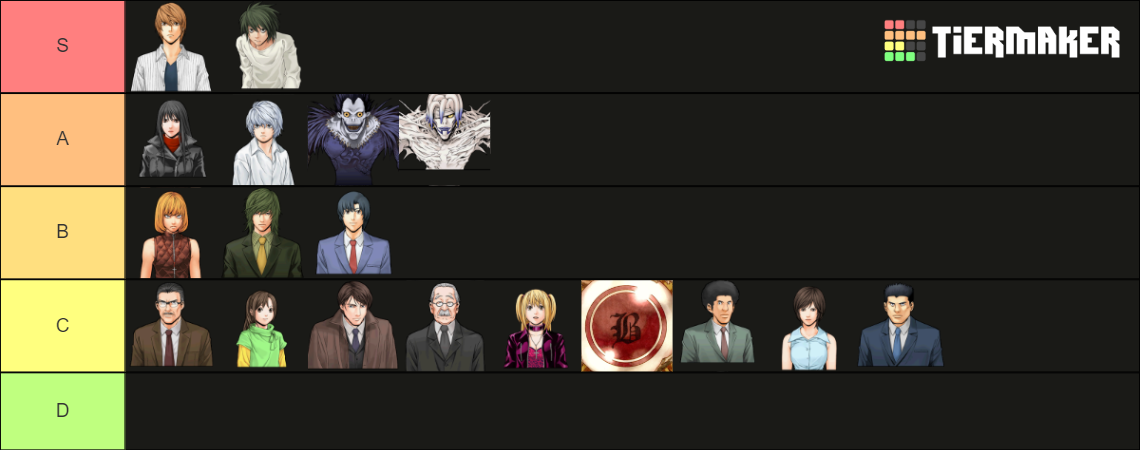 Death Note Tier List (Community Rankings) - TierMaker