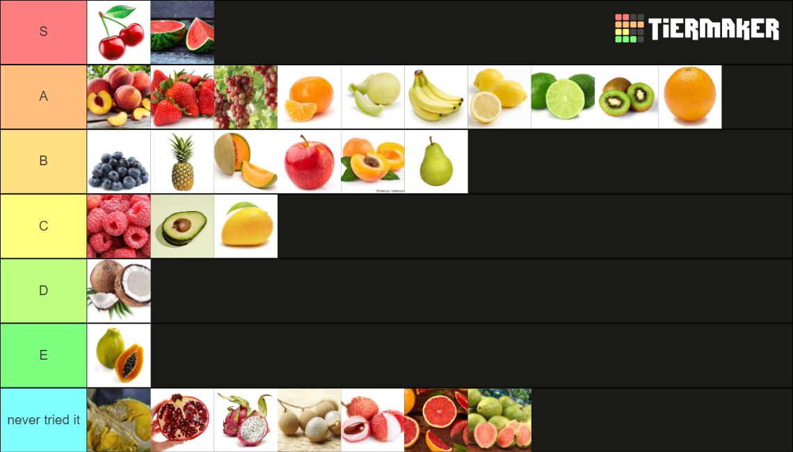 Fruits Tier List (Community Rankings) - TierMaker