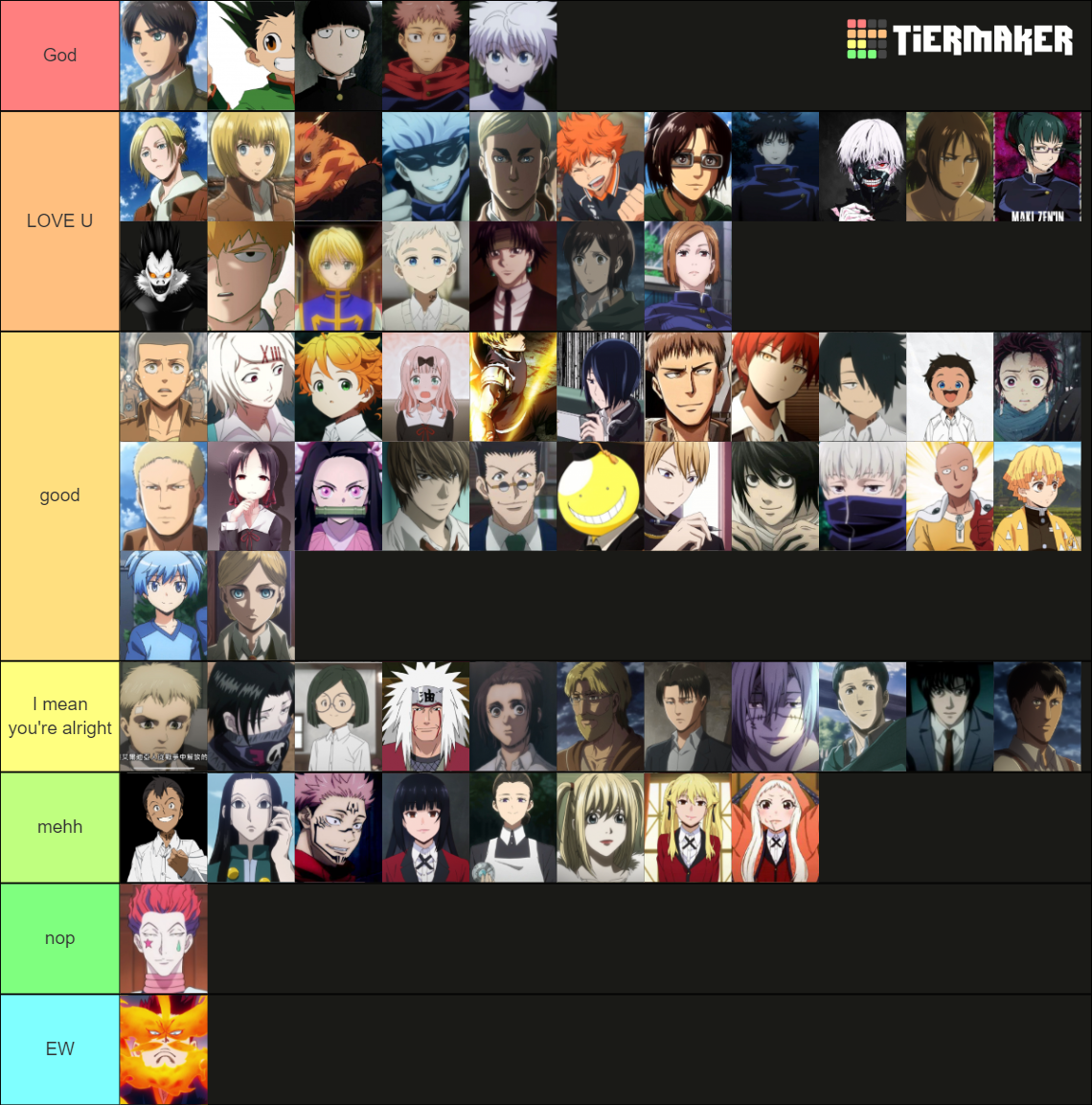 LES MEILLEURS PERSONNAGES D'ANIMES (200) Tier List (Community Rankings ...
