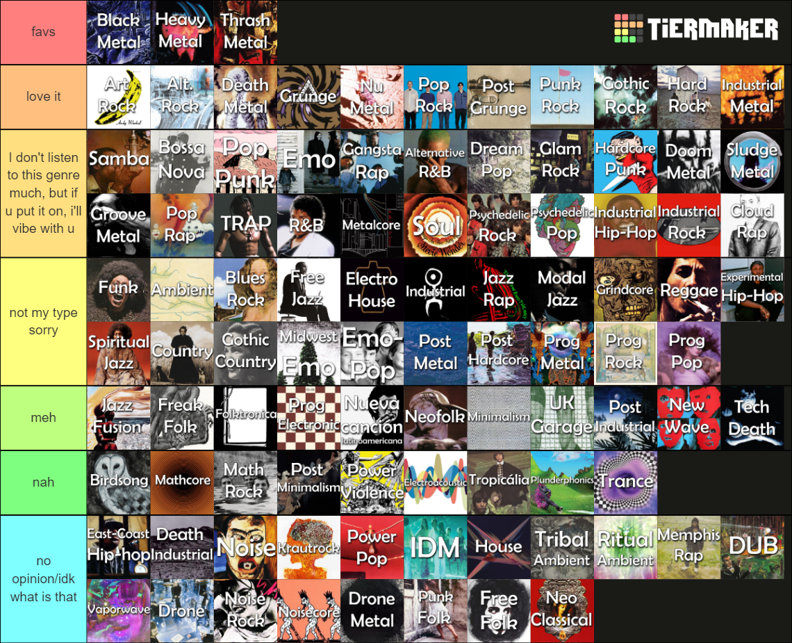 Music Genres Tier List (Community Rankings) - TierMaker