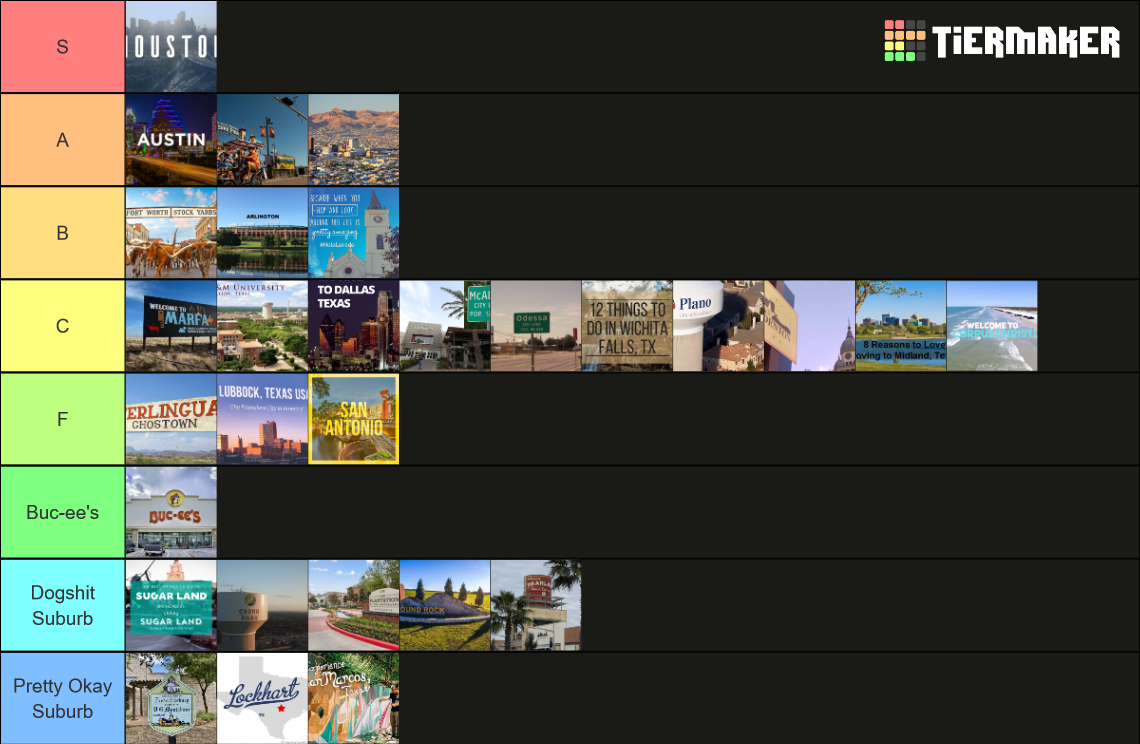 Cities & Suburbs of Texas Tier List (Community Rankings) - TierMaker