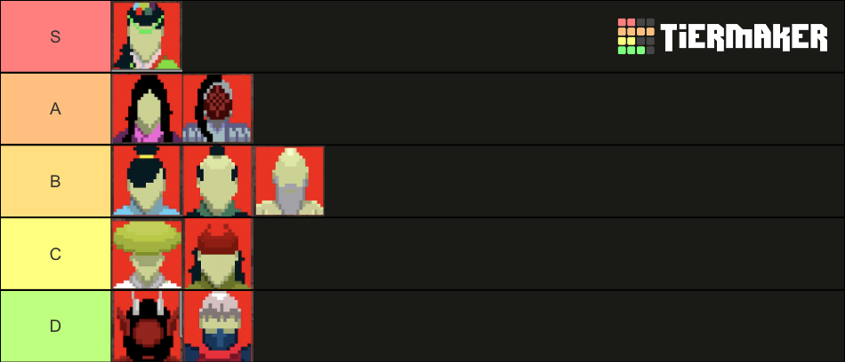 One Strike Tier List (Community Rankings) - TierMaker