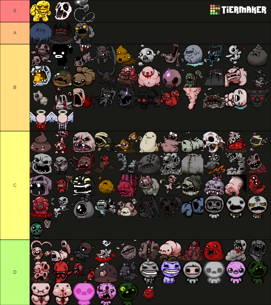 Binding of Isaac: Repentance Bosses/Mini-Bosses Tier List (Community Rankings) - TierMaker