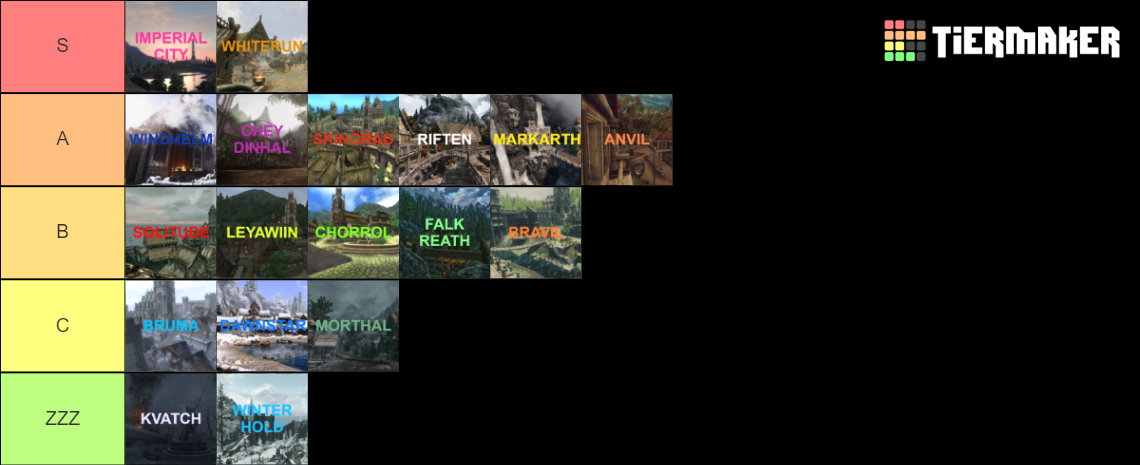 Oblivion & Skyrim Cities Tier List (Community Rankings) - TierMaker