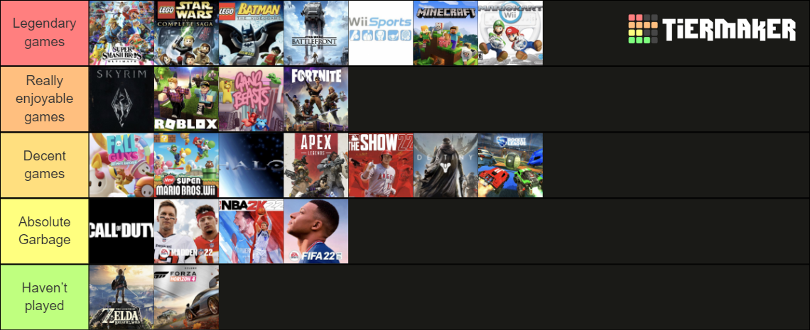 Best video games of all time Tier List (Community Rankings) - TierMaker