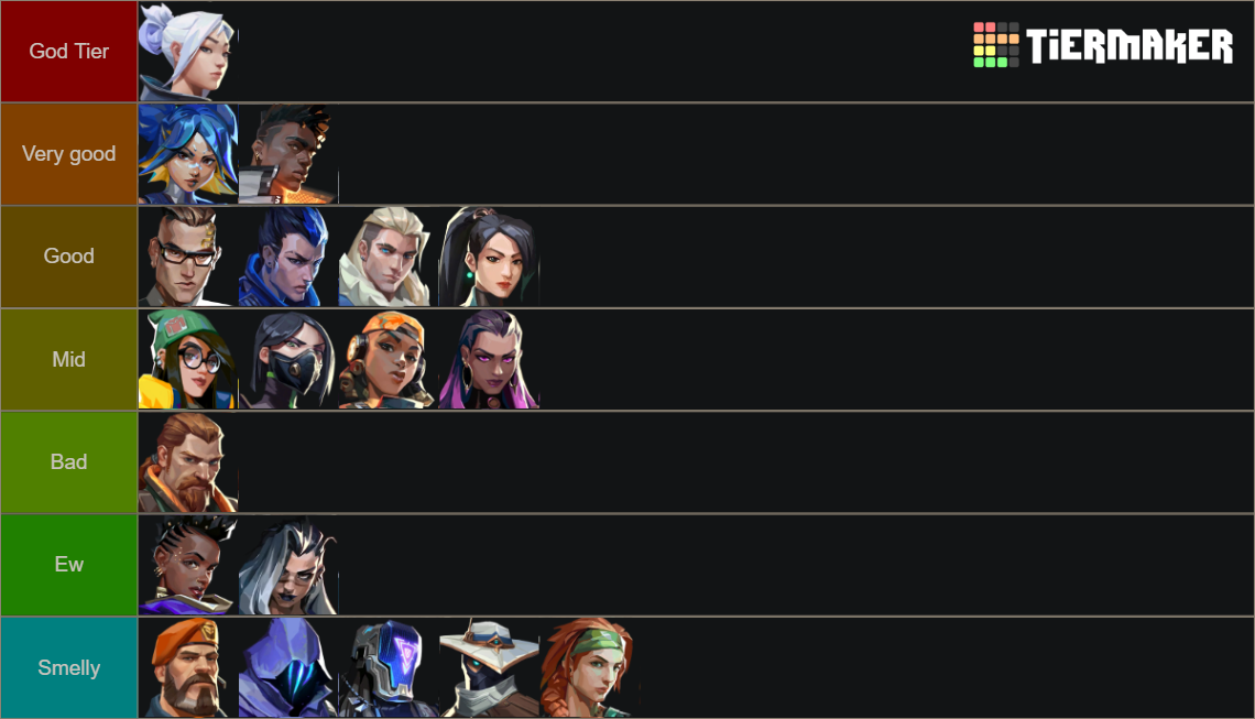 Valorant Hair Style Tier List (Community Rankings) - TierMaker