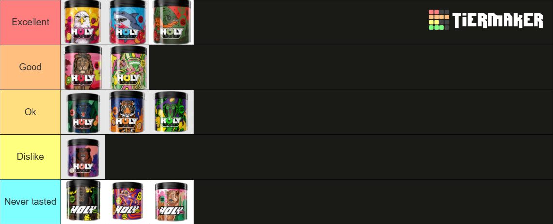Holy Energy Tier List (Community Rankings) - TierMaker