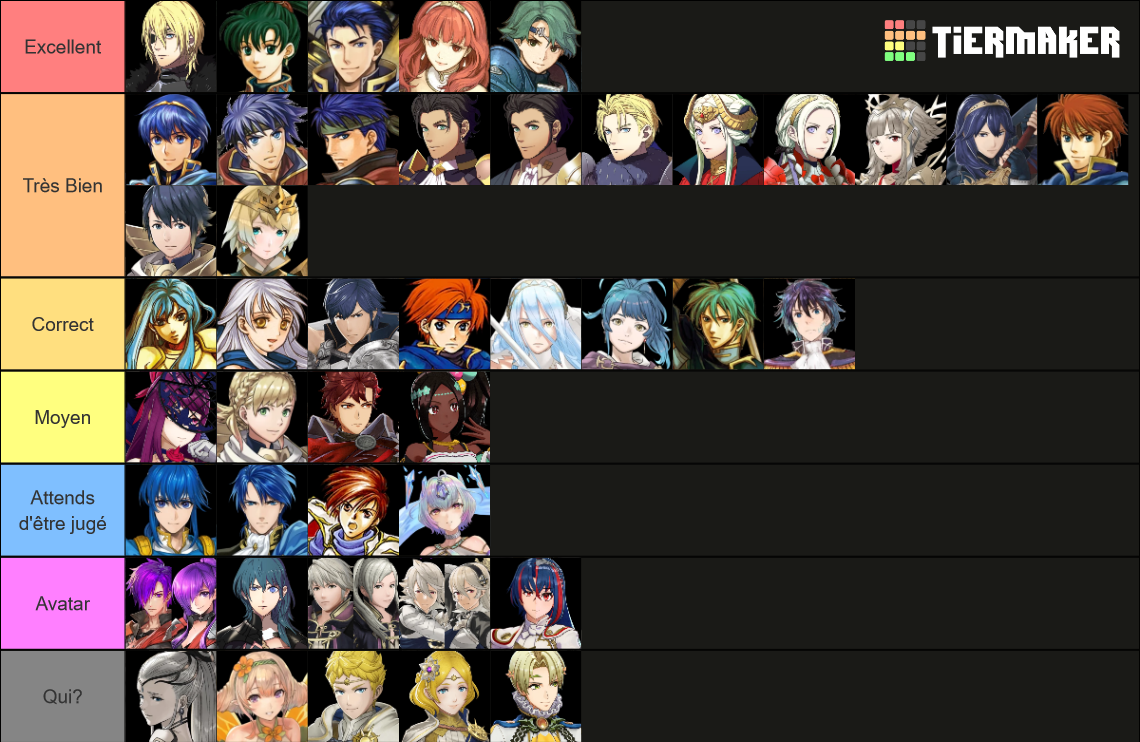 Fire Emblem All Lord Character Tier List (Community Rankings) - TierMaker