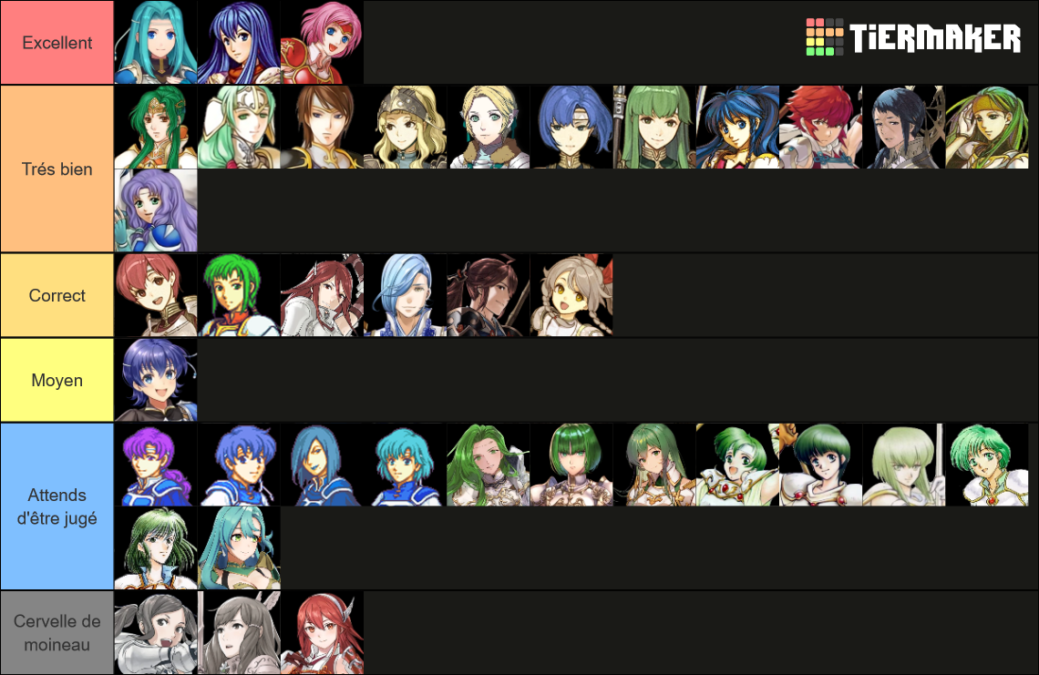 Fire Emblem All Pegasus Knight Character Tier List (Community Rankings ...