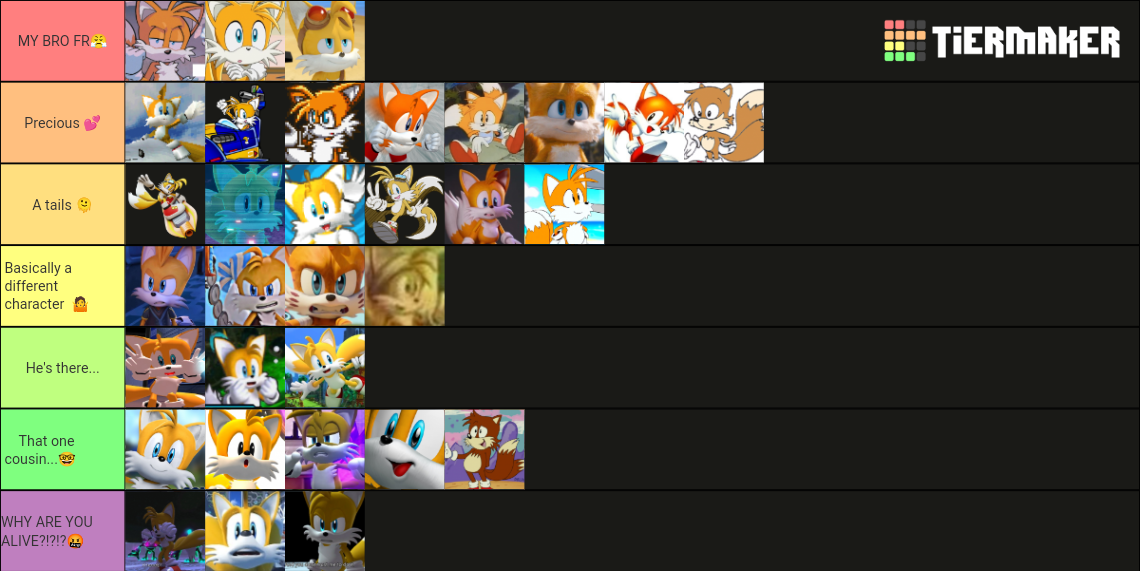 Every iteration of the Sonic the hedgehog Main Cast! Tier List ...
