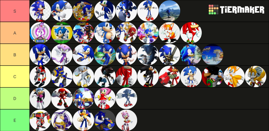 Every Mainline gameplay iteration of Sonic the hedgehog! Tier List ...