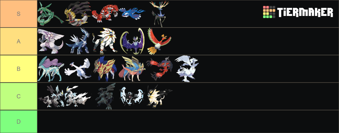 Pokemon Box Legendary Tier List (Community Rankings) - TierMaker