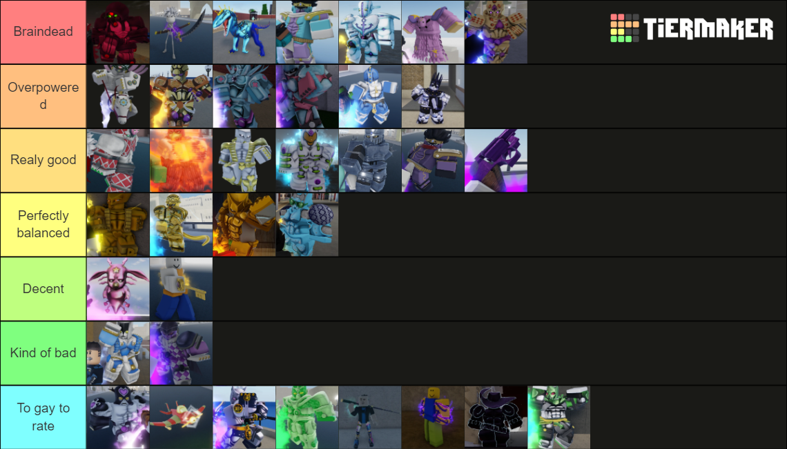 yba stand tierlist v2 Tier List (Community Rankings) - TierMaker
