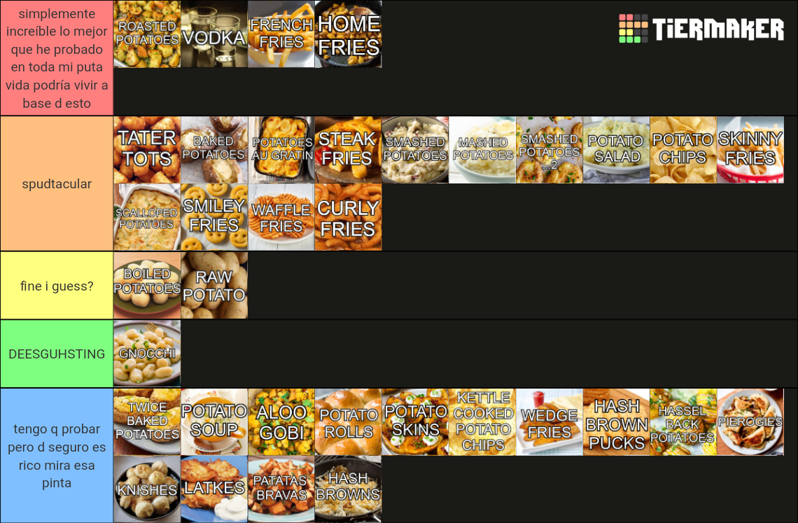 All the Potatoes Tier List (Community Rankings) - TierMaker