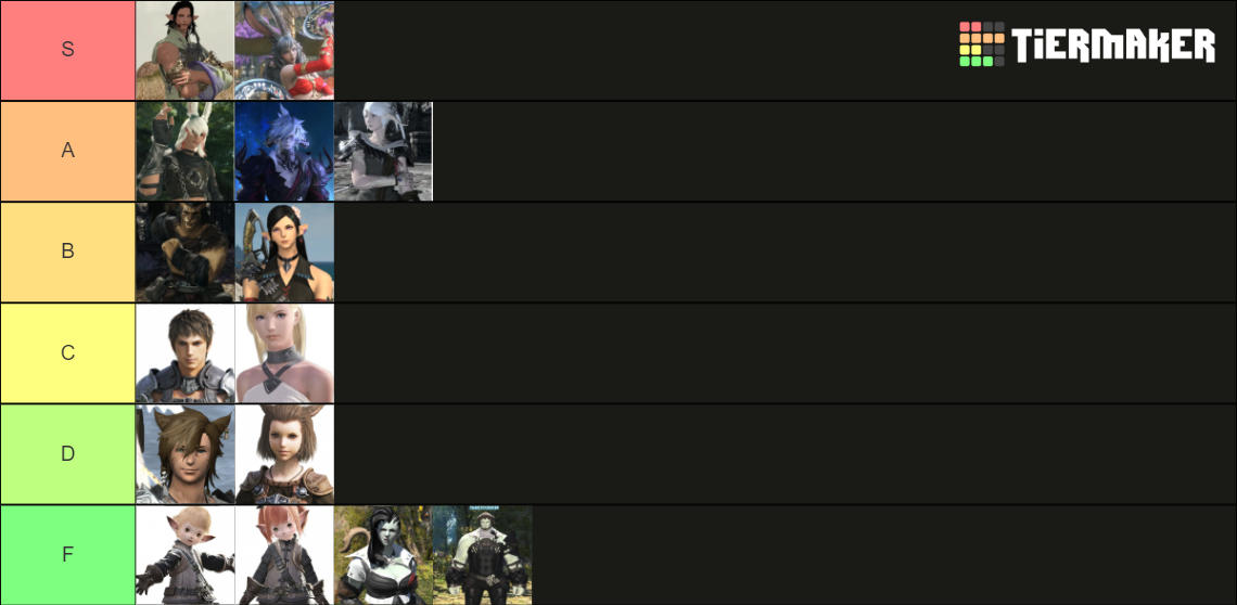 FFXIV Race list Tier List (Community Rankings) - TierMaker