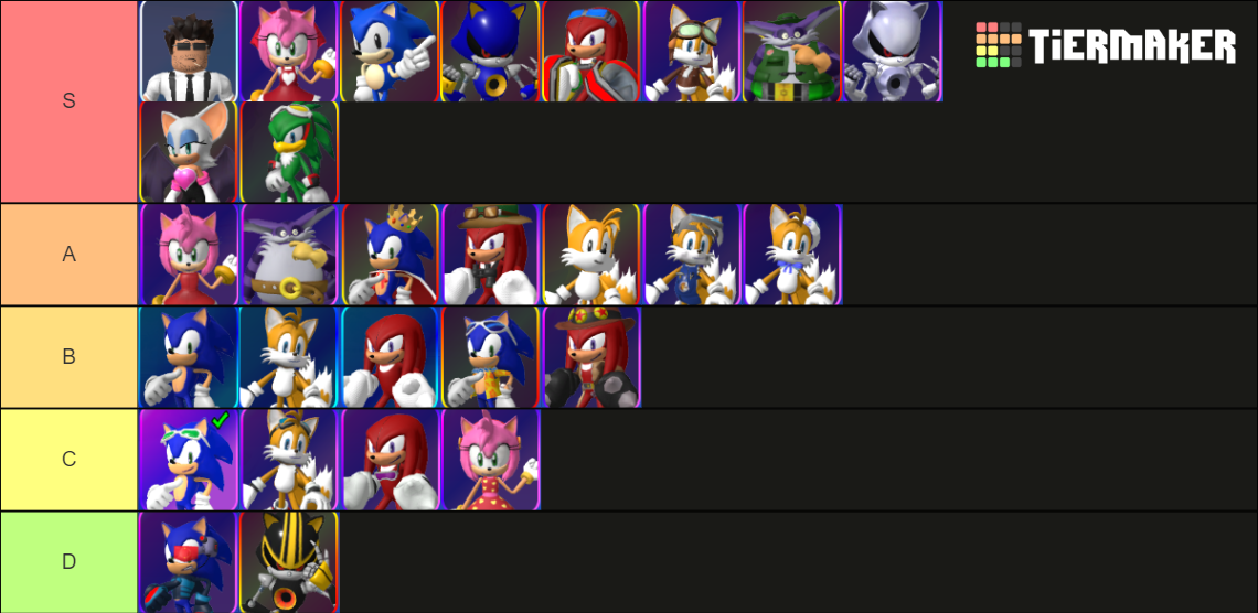 Ranking Sonic Speed Simulator Skins Tier List (Community Rankings ...