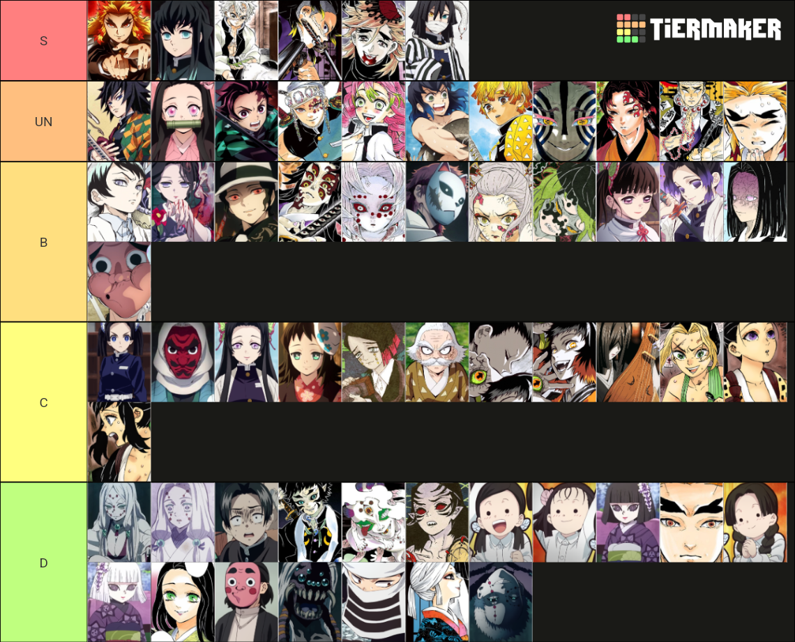 Demon Slayer: Kimetsu no Yaiba Tier List (Community Rankings) - TierMaker
