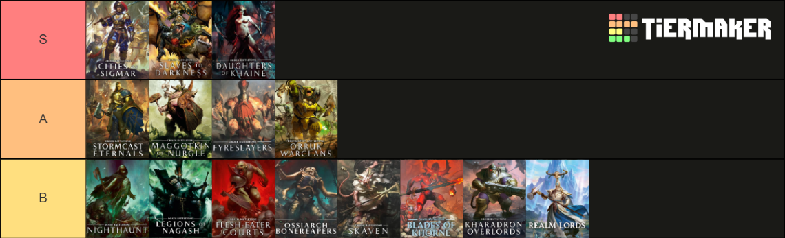 Age of Sigmar Tier List (Community Rankings) - TierMaker