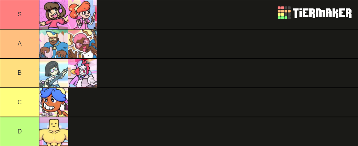 Scratchin’ Melodii characters Tier List (Community Rankings) - TierMaker