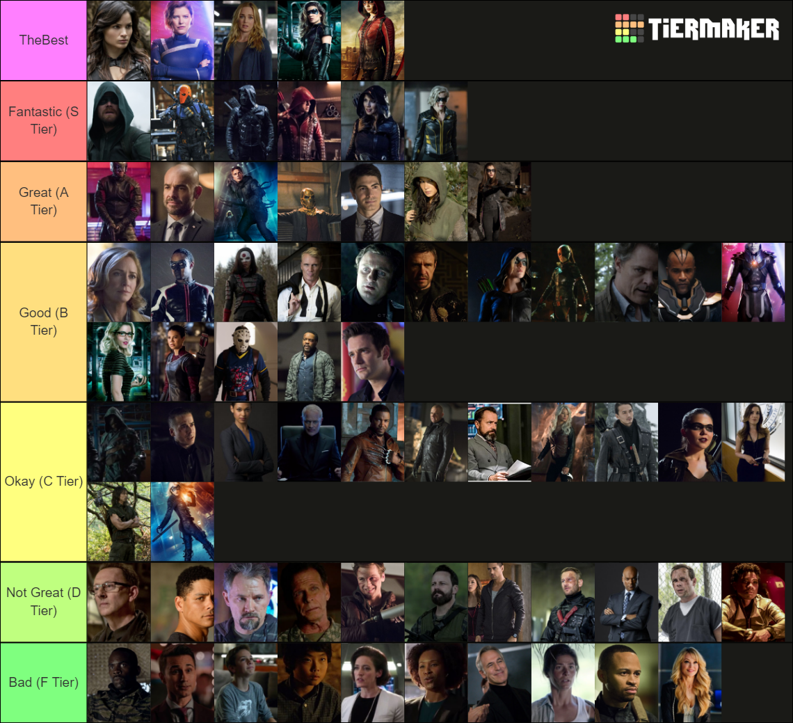 Arrow Characters Tier List (Community Rankings) - TierMaker