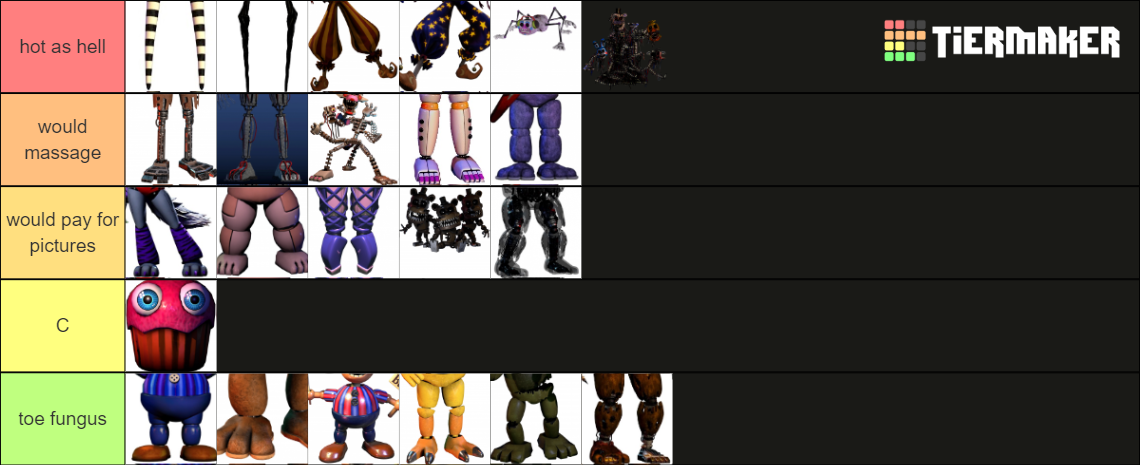 FNAF FEET Tier List (Community Rankings) - TierMaker