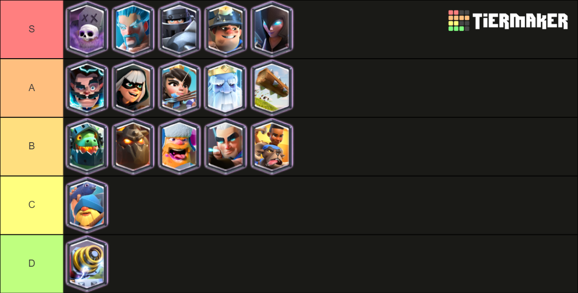 Clash Royale Legendary Tier List (Community Rankings) - TierMaker Clash Royale Legendary Tier List (Community Rankings) - TierMaker